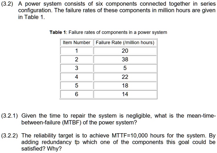 (3.2) A power system consists of six components connected together in series configuration. The ...