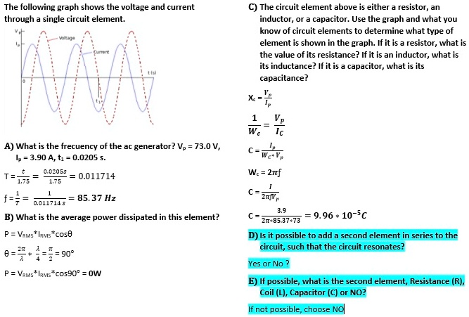 SOLVED: The following graph shows the voltage and current of the circuit element above, which ...