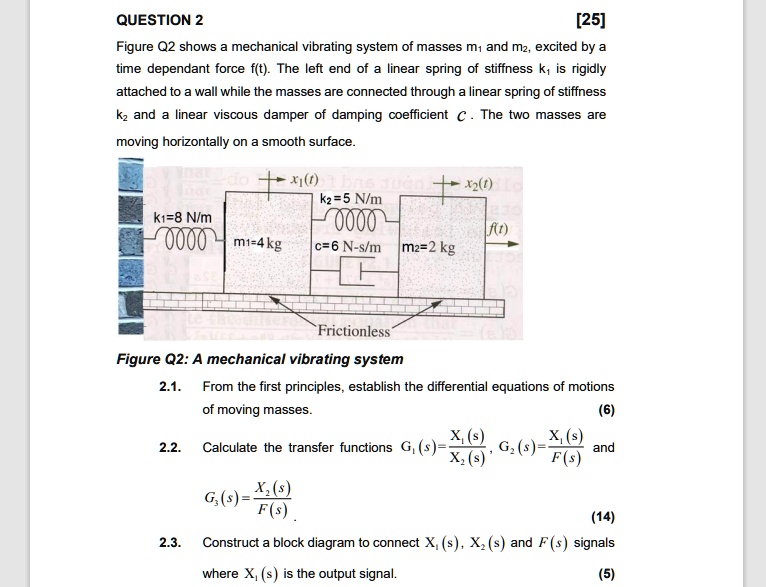 SOLVED: [25] Figure Q2 shows a mechanical vibrating system of masses m1 ...