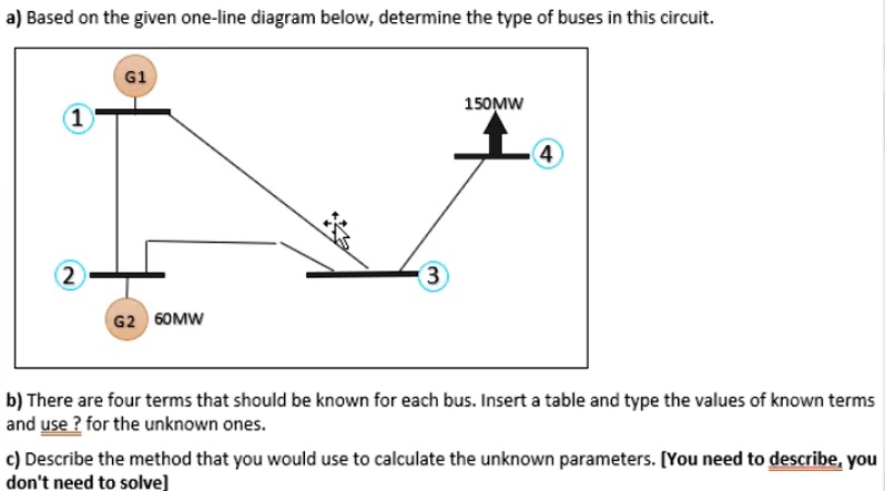 a) Based on the given one-line diagram below, determine the type of ...