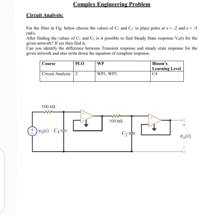 Circuit Analysis: Complex Engineering Problem For the filter in Fig ...