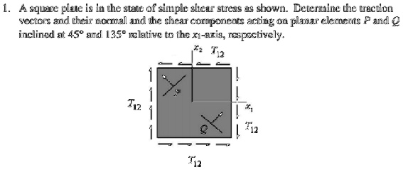 1. A square plate is in the state of simple shear stress as shown ...