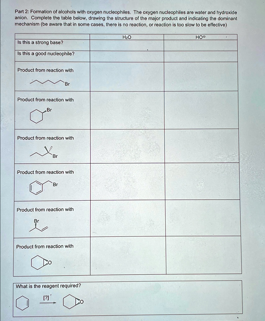 Part 2: Formation of alcohols with oxygen nucleophiles. The oxygen ...