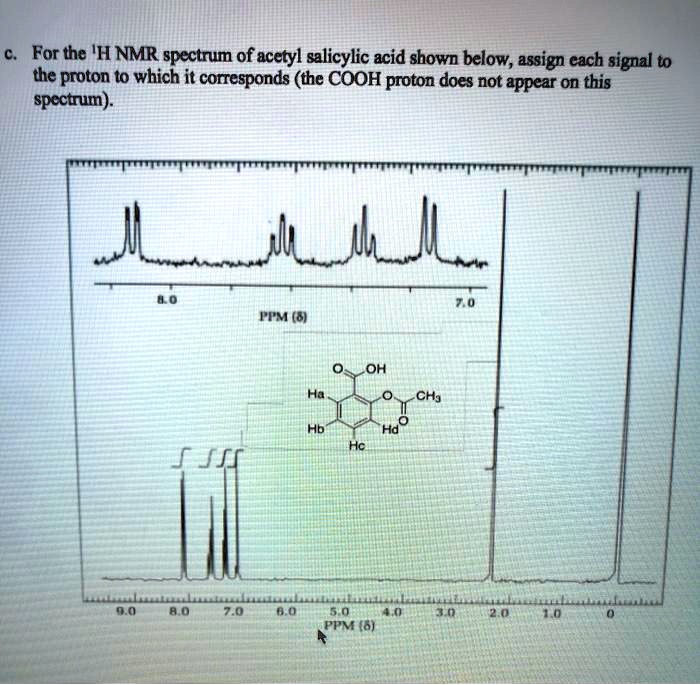 for the h nmr spectrum of acctyl salicylic acid shown below assign each ...