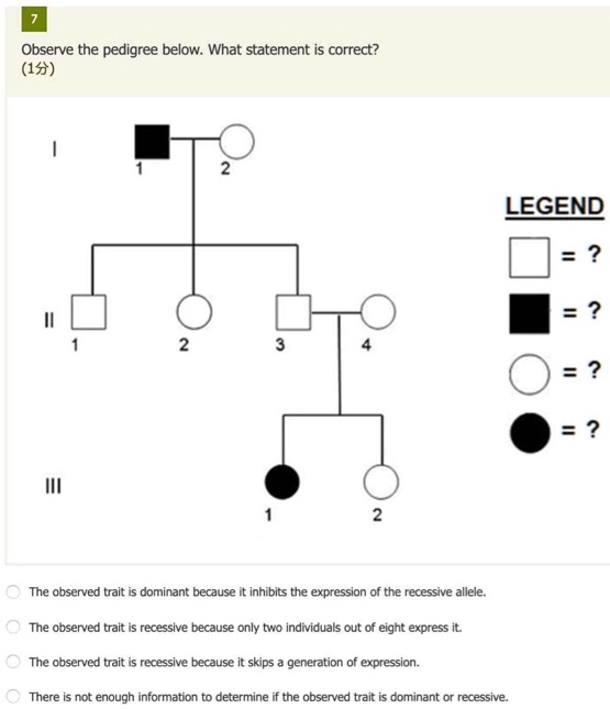 Observe the pedigree below what statement is correct 15...