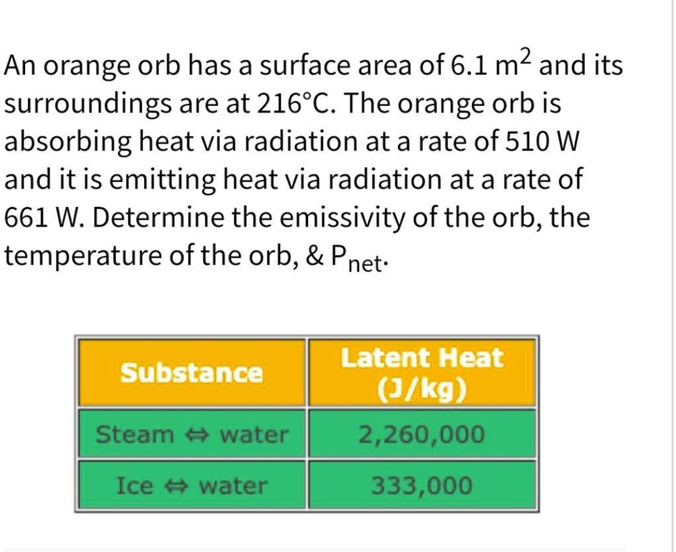 SOLVED: Advance physics An orange orb has a surface area of 6.1 m2 and ...
