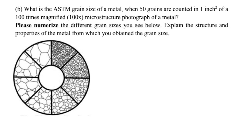 SOLVED: (b) What is the ASTM grain size of a metal when 50 grains are ...