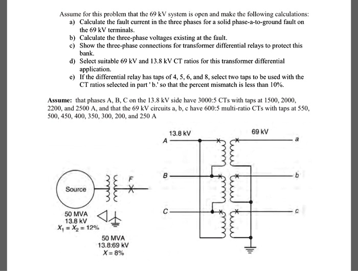 SOLVED: Assume for this problem that the 69 kV system is open and make ...