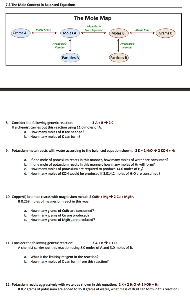 7.3 The Mole Concept in Balanced Equations The Mole Map Molar Mass Mole ...