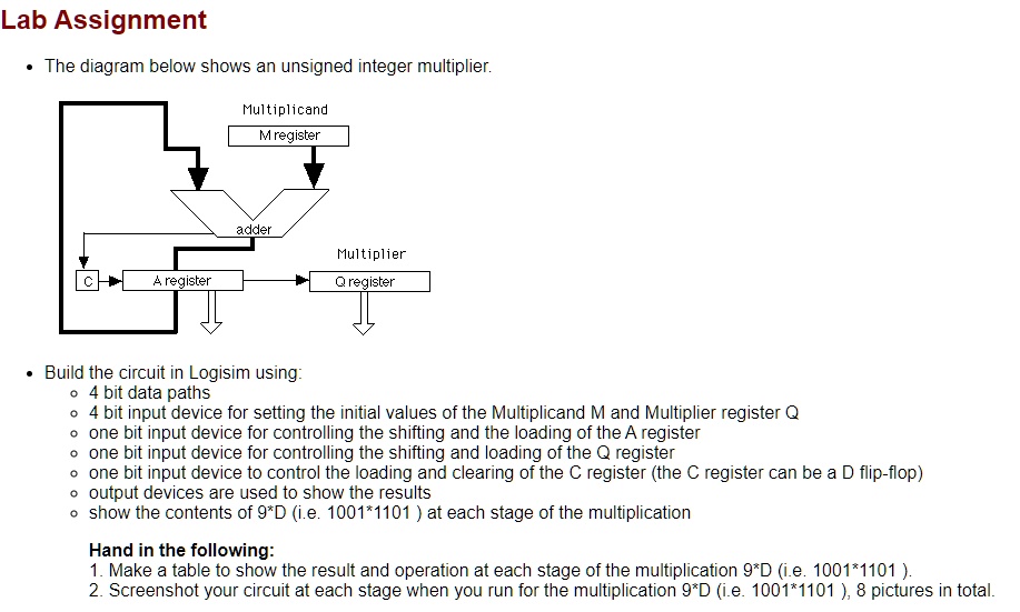 Lab Assignment • The diagram below shows an unsigned integer multiplier ...
