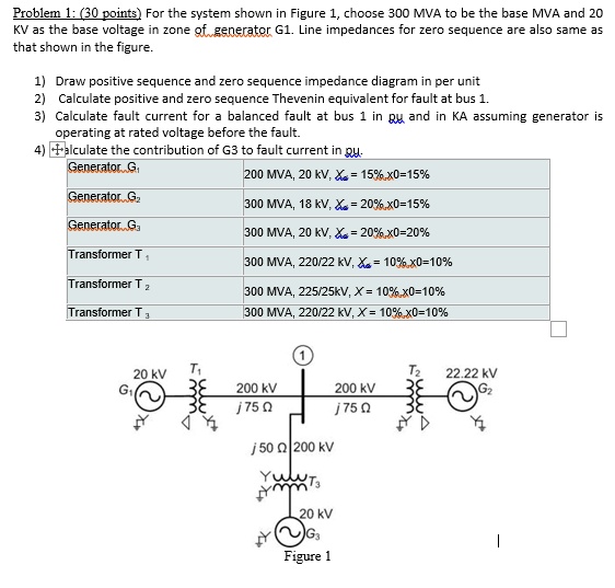 problem 1 30 points for the system shown in figure 1 choose 300 mva to ...