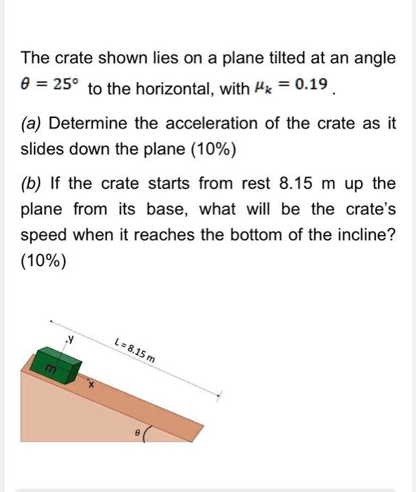 the crate shown lies on plane tilted at an angle 0 259 to the horizontal with ux 019 a determine ...