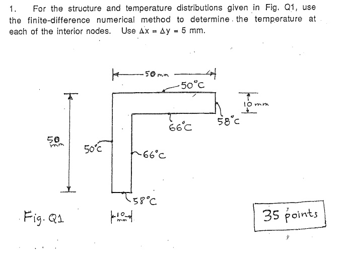 SOLVED: For the structure and temperature distributions given in Fig ...