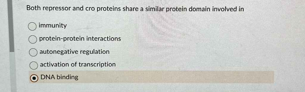 both repressor and cro proteins share a similar protein domain involved ...