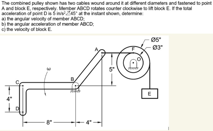 the combined pulley shown has two cables wound around it at different ...