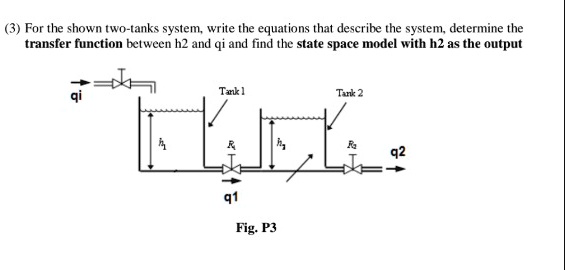 (3) For the shown two-tanks system, write the equations that describe ...