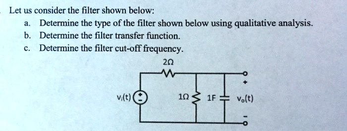 Let us consider the filter shown below: a. Determine the type of the ...
