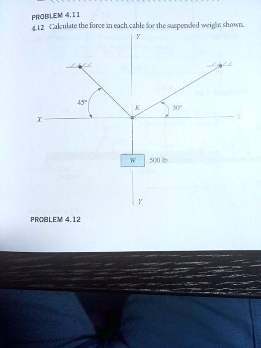 SOLVED: PROBLEM4.11 4.12 Calculate the force in each cable for the ...