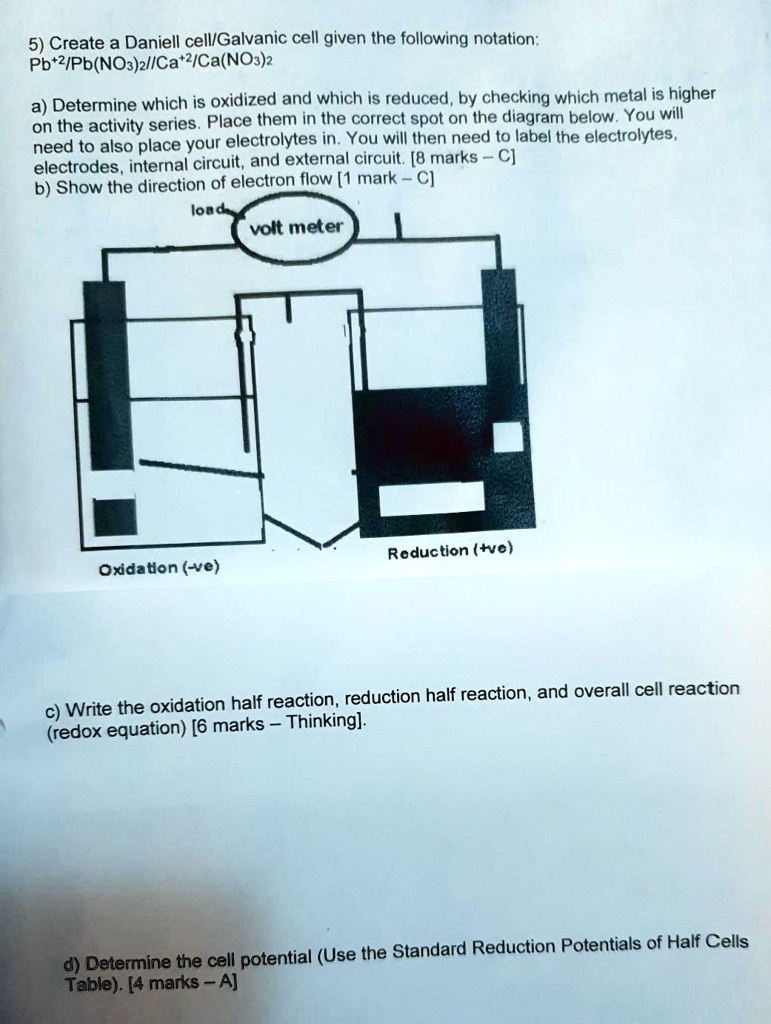 5 create a daniell cellgalvanic cell given the following notation pb2ipbno32lica2canos2 ...