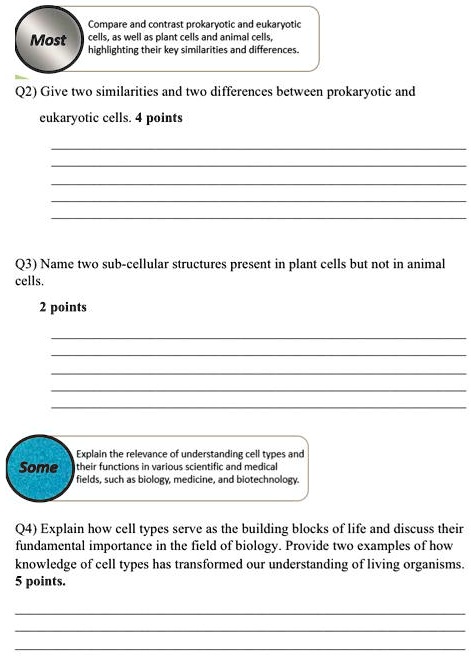 Most Compare and contrast prokaryotic and eukaryotic cells, as well as ...