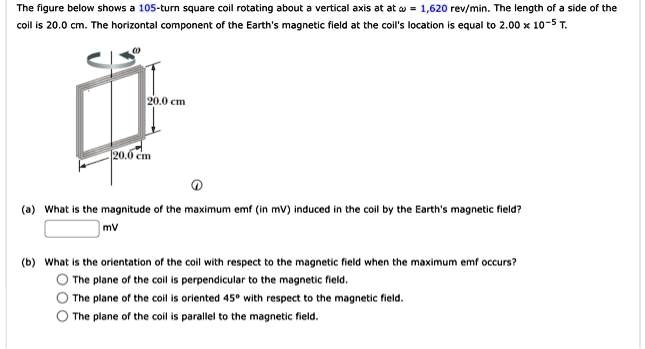 The figure below shows a 105-turn square coil rotating about a vertical ...