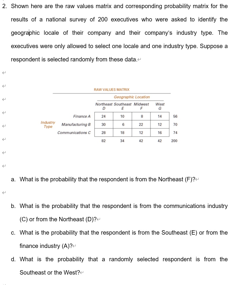 2. Shown here are the raw values matrix and corresponding...