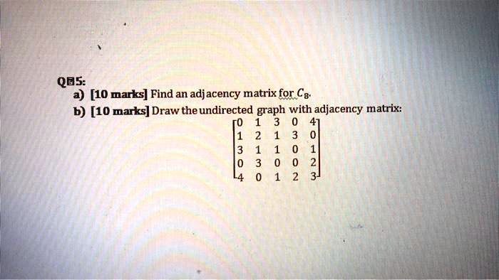 Solved Qu5 [10 Marks] Find An Adjacency Matrix For C [10 Marks] Draw The Undirected Graph