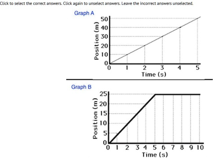 Solved Describing The Motion Of An Object Can Be Difficult To Do And