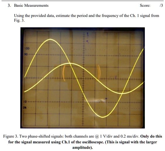 Solved Basic Measurements Score Using The Provided Data Estimate The