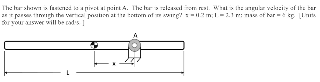 SOLVED: The bar shown is fastened to a pivot at point The bar is ...