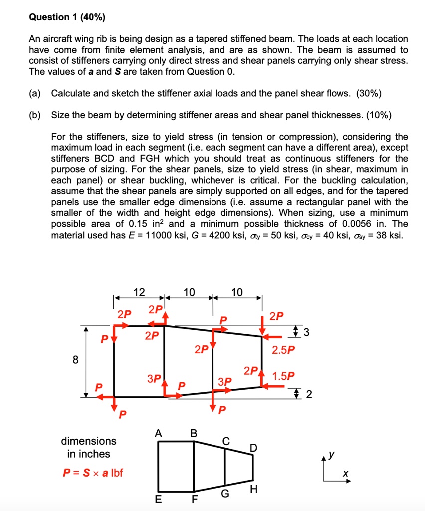Question 1 (40%) An aircraft wing rib is being design as a tapered ...