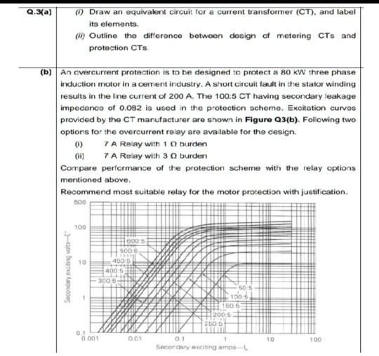SOLVED: Q.3(a) i. Draw an equivalent circuit for a current transformer ...