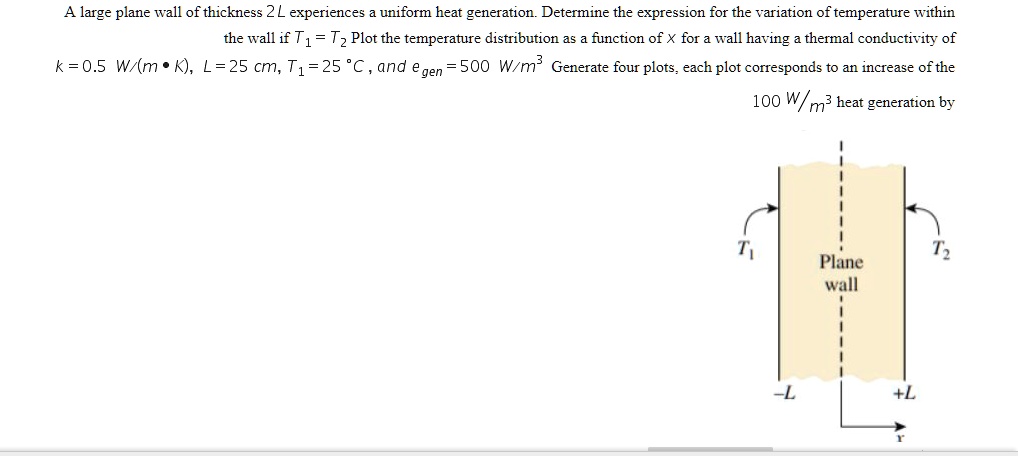 SOLVED: A large plane wall of thickness 2 L experiences a uniform heat ...