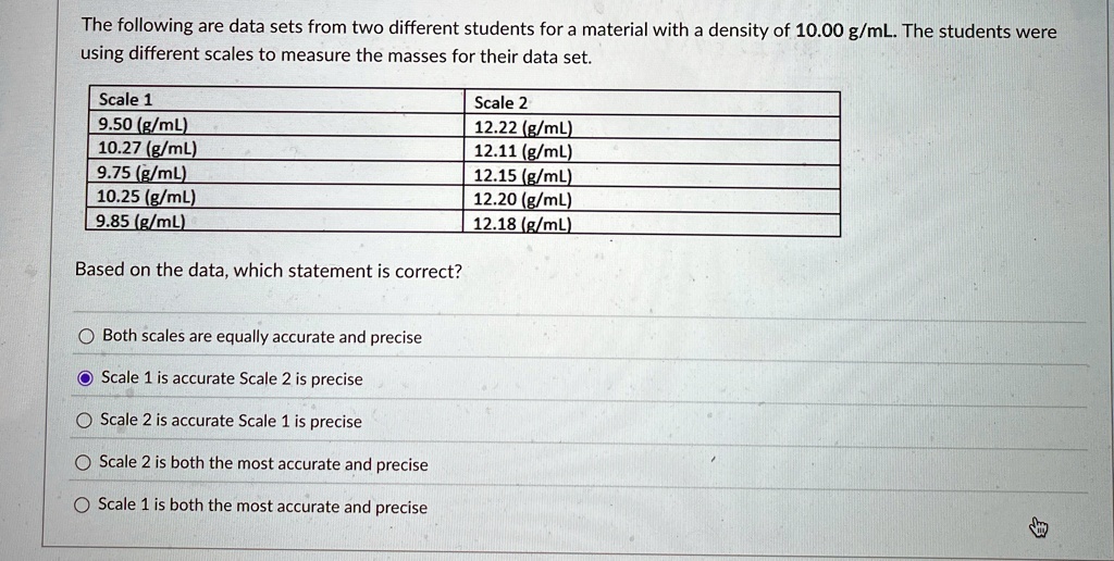 the following are data sets from two different students for a material ...