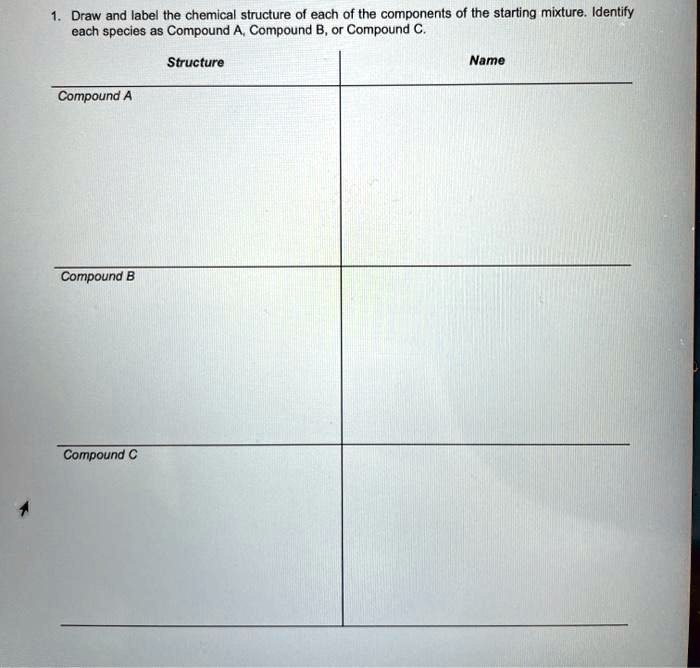 draw and label the chemical structure of each of the components of the ...
