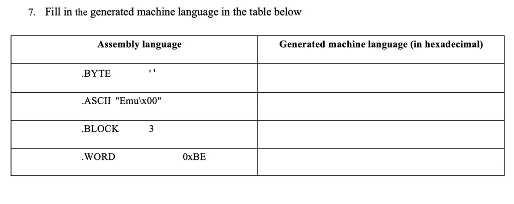 SOLVED: 7. Fill in the generated machine language in the table below ...
