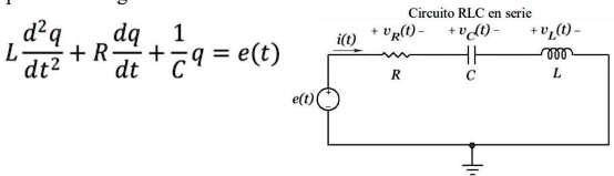 SOLVED: Given the RLC circuit of Fig. 1, before the switch is closed at ...