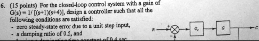 SOLVED: Controller Design Problem. The last condition is settling time of Ts = 0.4 sec. H = 1 in ...