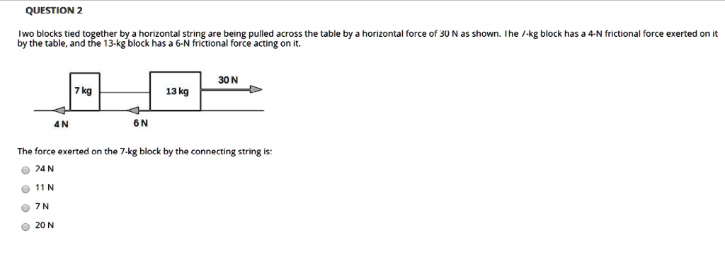 SOLVED: Two blocks tied together by a horizontal string are being pulled across the table by a ...