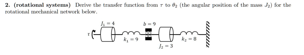 2. (rotational systems) Derive the transfer function from τ to θ2 (the angular position of the ...