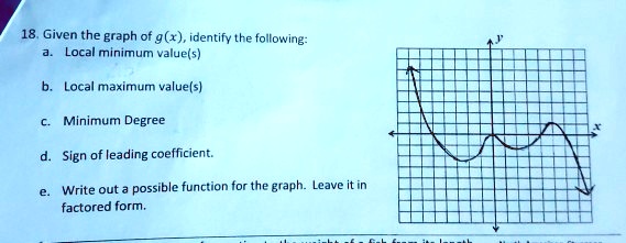 18. Given the graph of g(x), identify the following: a. Local minimum ...