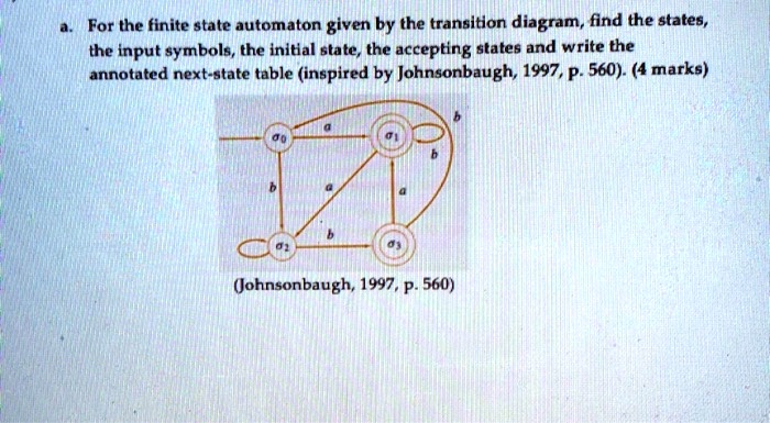 Solved For The Finite State Automaton Given By The Transition Diagram 7593