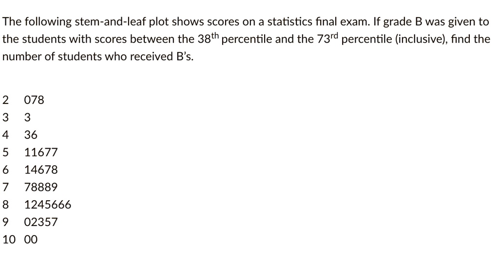 The following stem-and-leaf plot shows scores on a statistics final ...
