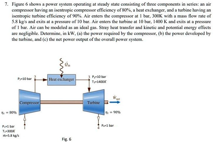 Figure 6 shows a power system operating at steady state consisting of ...