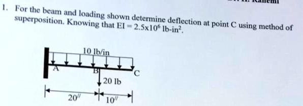 Nanemi 1. For the beam and loading shown, determine the deflection at point C using the method ...