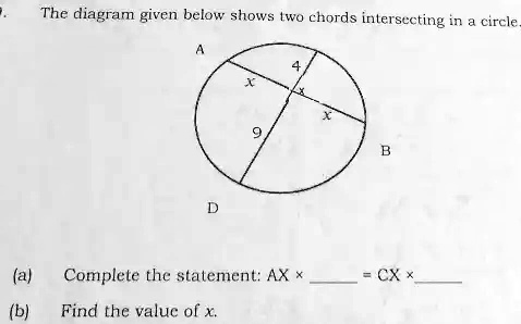 SOLVED: The diagram given below shows Iwo chords intersecting in circle (a) Complele the ...