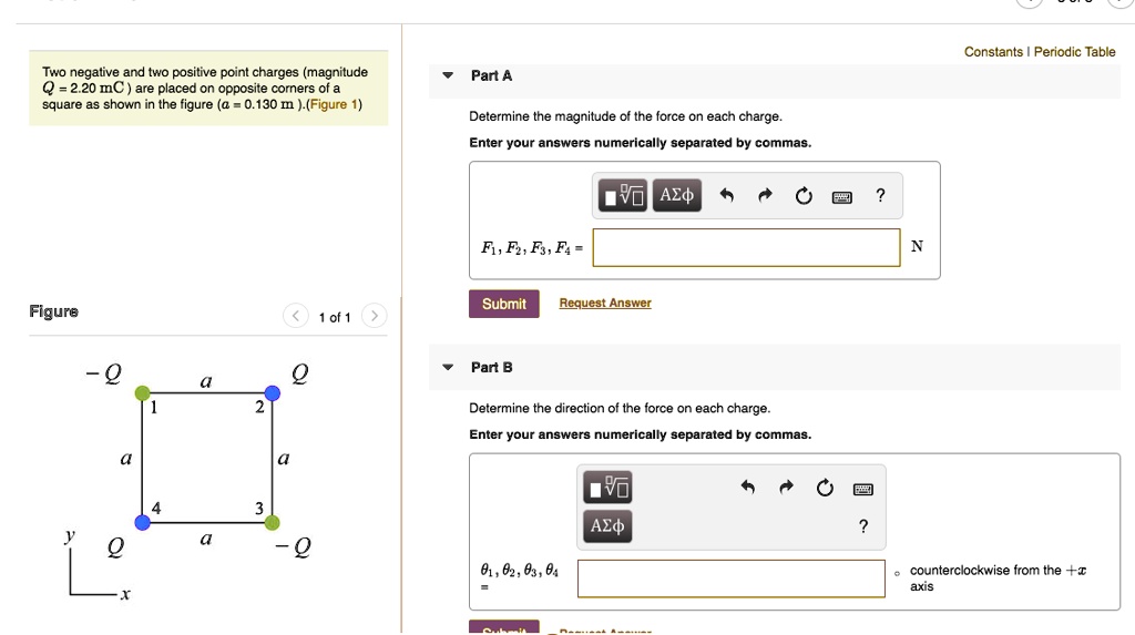 Constants Periodic Table Two negative and two positive point charges ...
