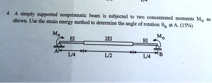 SOLVED: 4. A simply supported nonprismatic beam is subjected to two ...