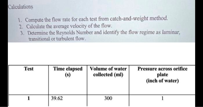 SOLVED: Internal pipe diameter = 0.75 in Orifice diameter = 0.1875 For ...