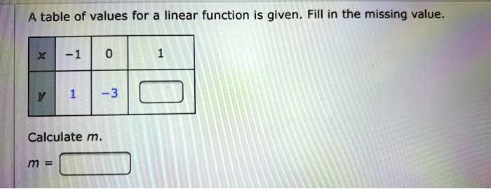 Solved A Table Of Values For A Linear Function Is Given Fill In The Missing Value Calculate